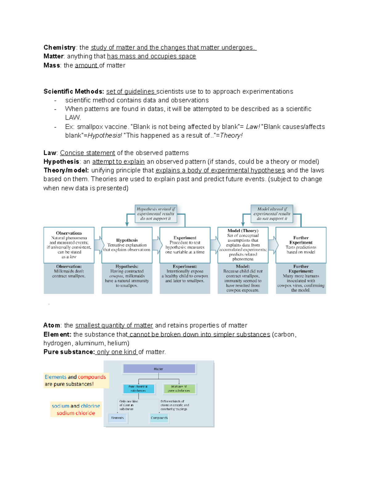 Chem 101 chapter 1 - Book: Introductory Chemistry by Julia Burdge (An ...