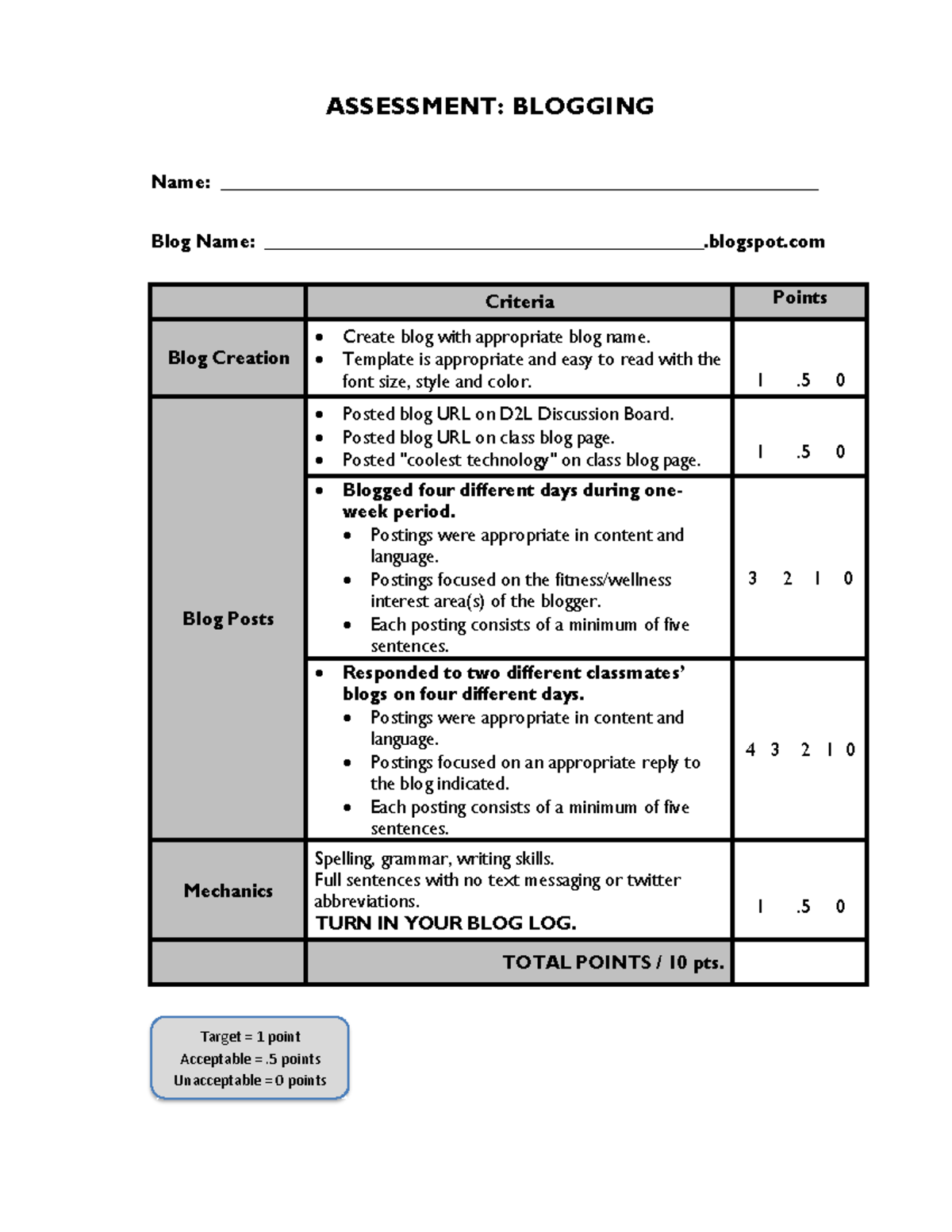 Blogging Assessment 10 ASSESSMENT BLOGGING Name Studocu blogging-assessment-10-assessment-blogging-name-studocu