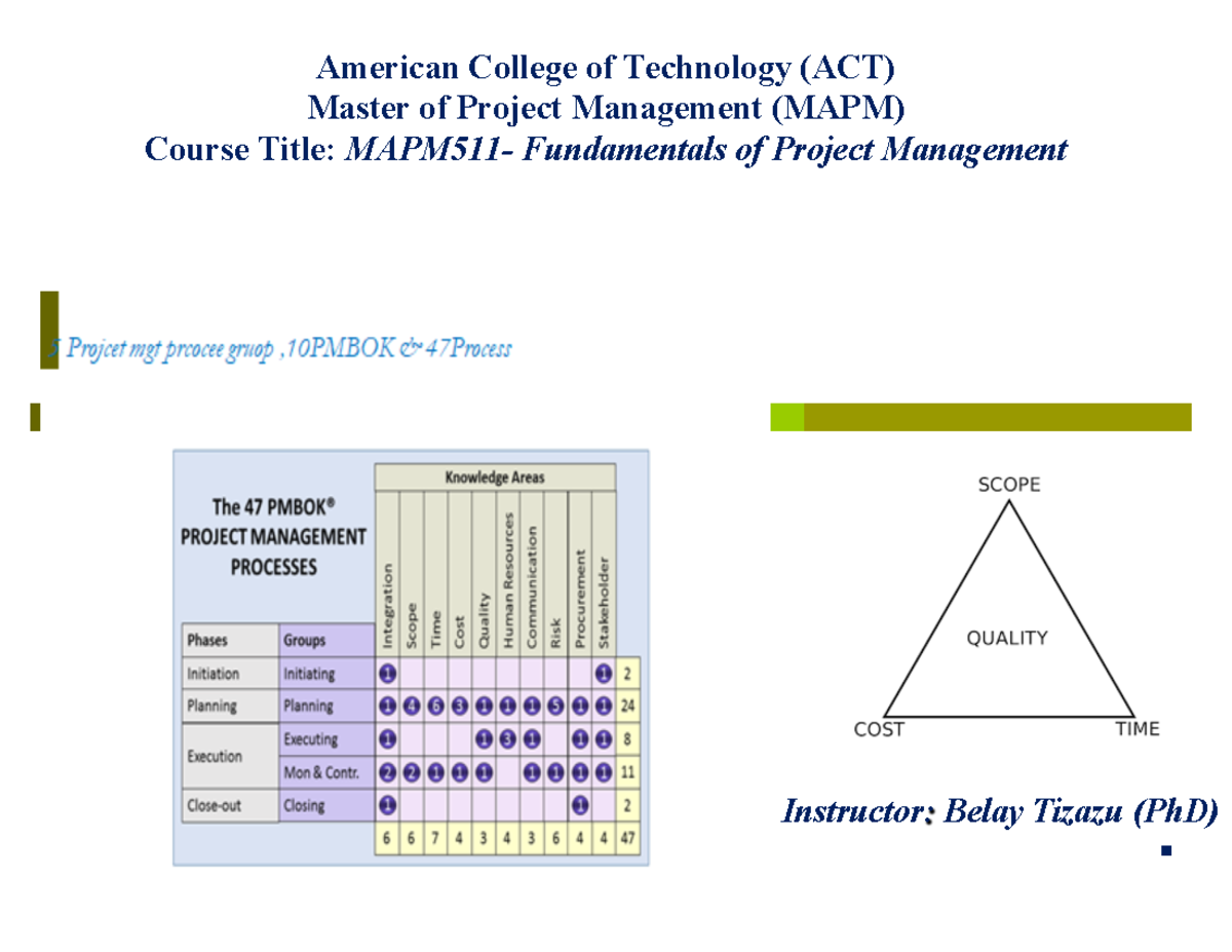 Chapter-1 - it is from Master of Project Management Lecture Note ...