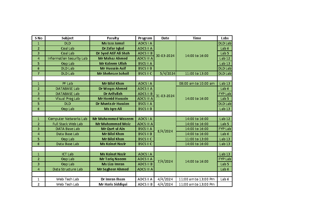Afternoon Lab Exam Schedule - S No Subject Faculty Program Date Time ...