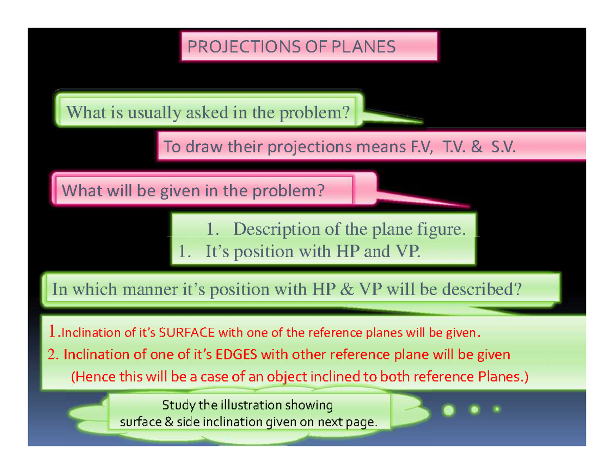 3. Projections OF Planes - PROJECTIONS OF PLANES In this topic various ...