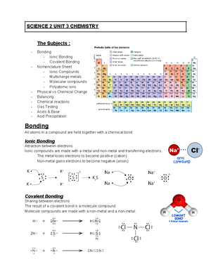 Grade 10 Chemistry Review - Grade 10 Chemistry Review This package should serve to help jog your ...