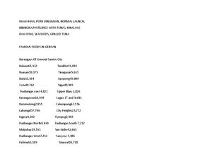 K TO 12 Commercial Cooking Learning Module - K to 12 Basic Education ...