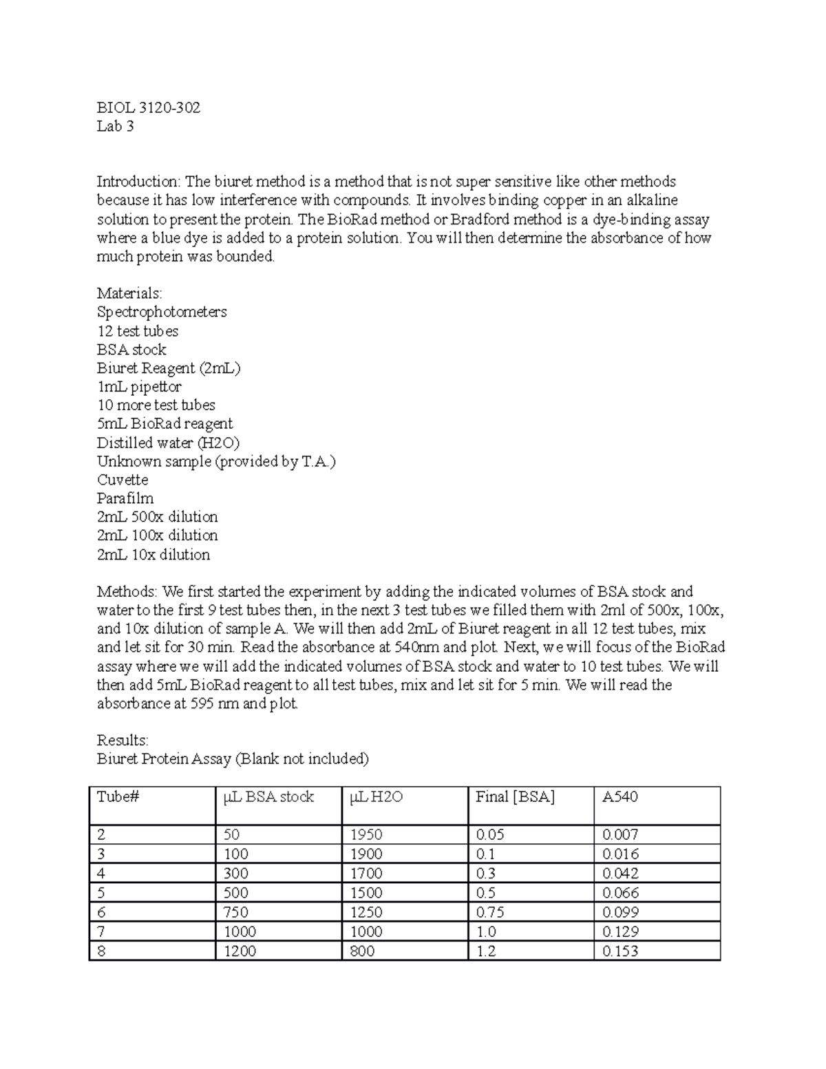BIOL3120 302 Lab3 - These labs were based on PowerPoints our TA used in ...