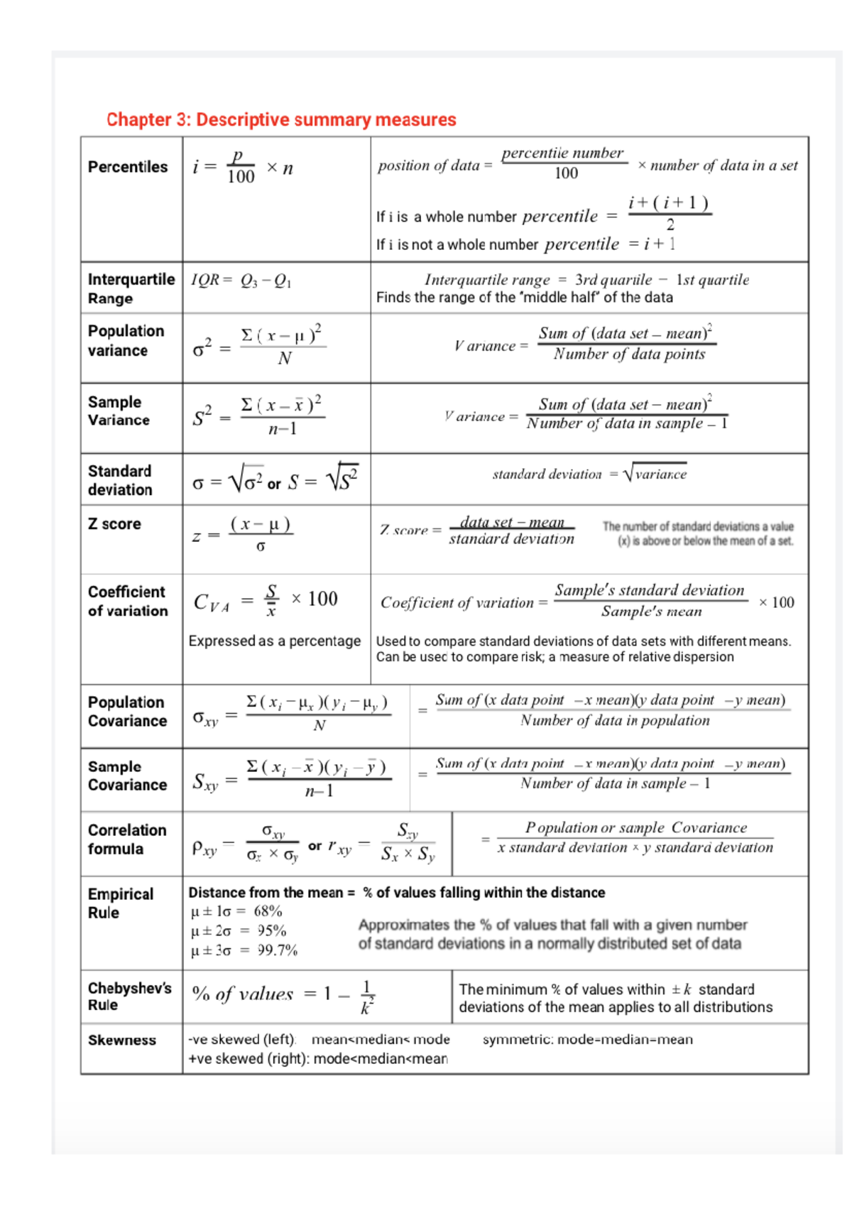 Cheatsheet for stats final - 026134 - Studocu