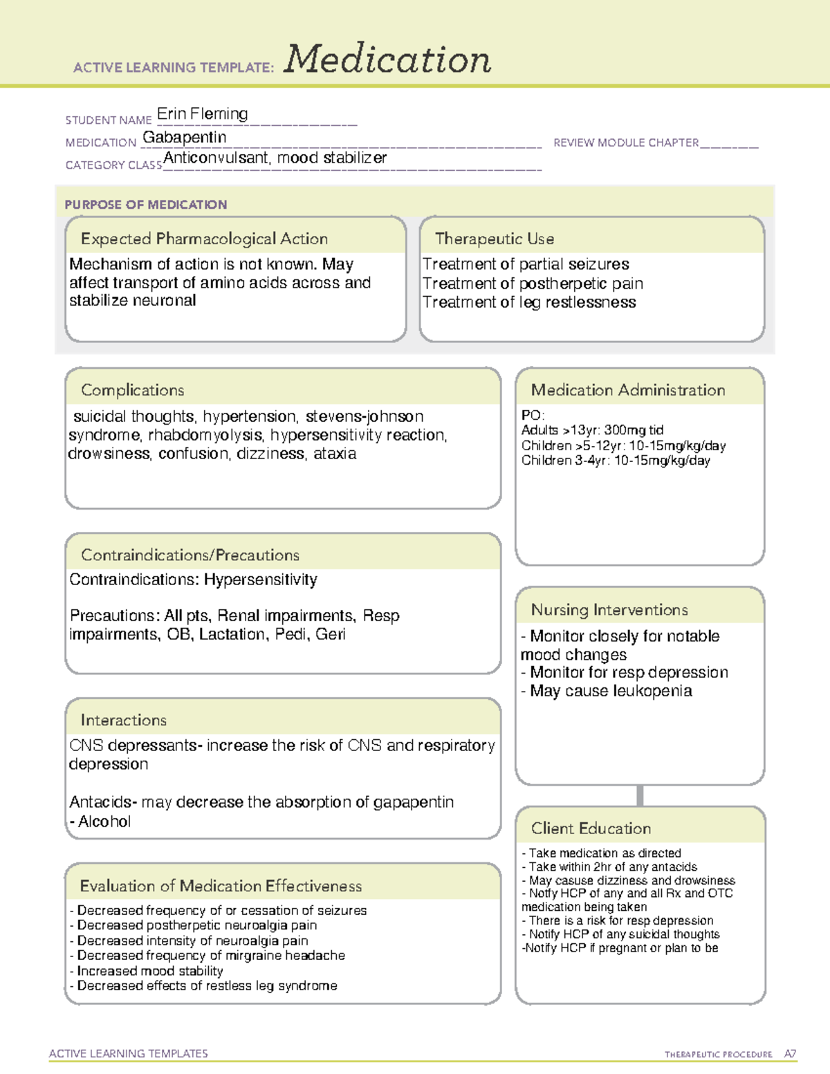 Gabapentin (Neurontin) - ACTIVE LEARNING TEMPLATES THERAPEUTIC ...