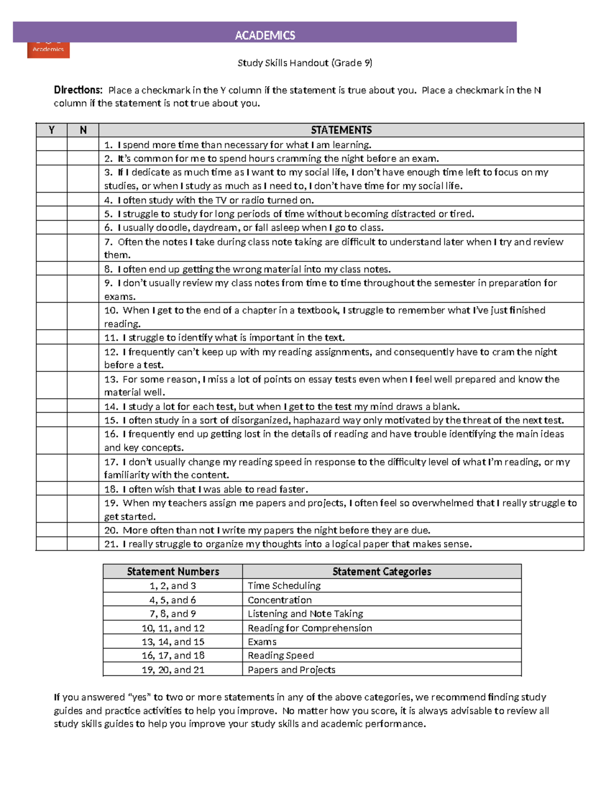 G9 Study Skills Handout - ACADEMICS Study Skills Handout (Grade 9 ...
