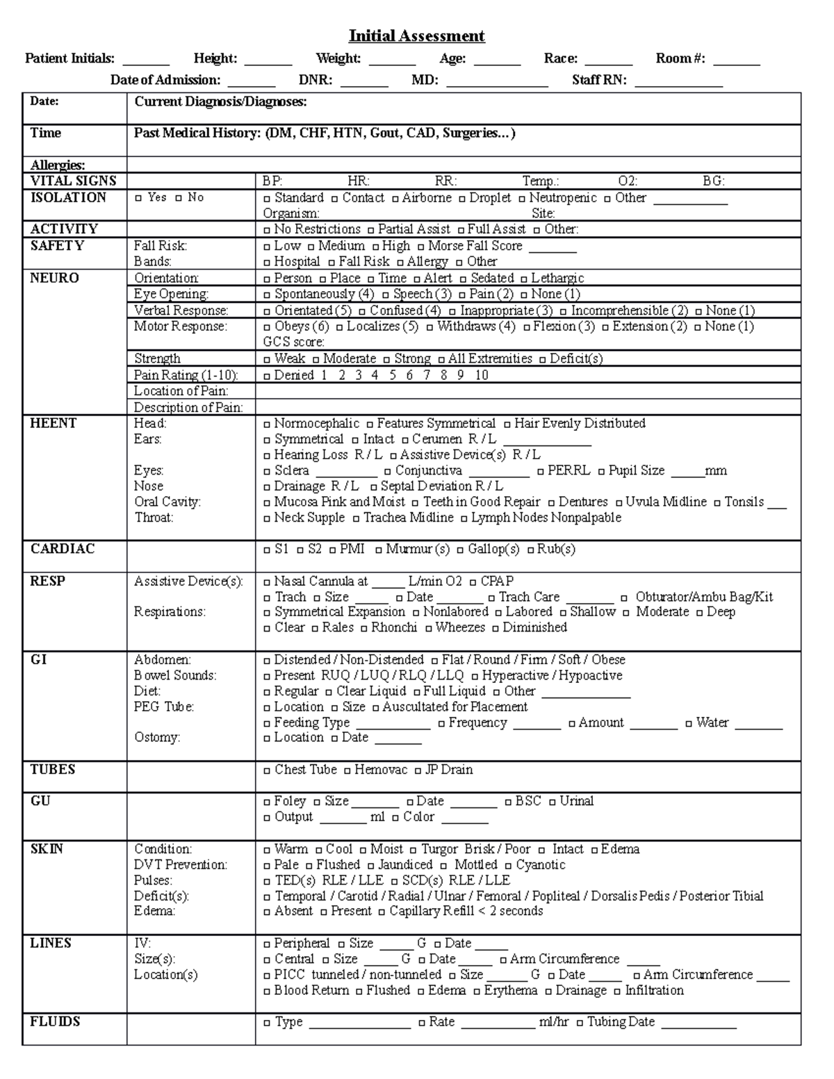 NEW Initial Assessment 2021 - Initial Assessment Patient Initials ...