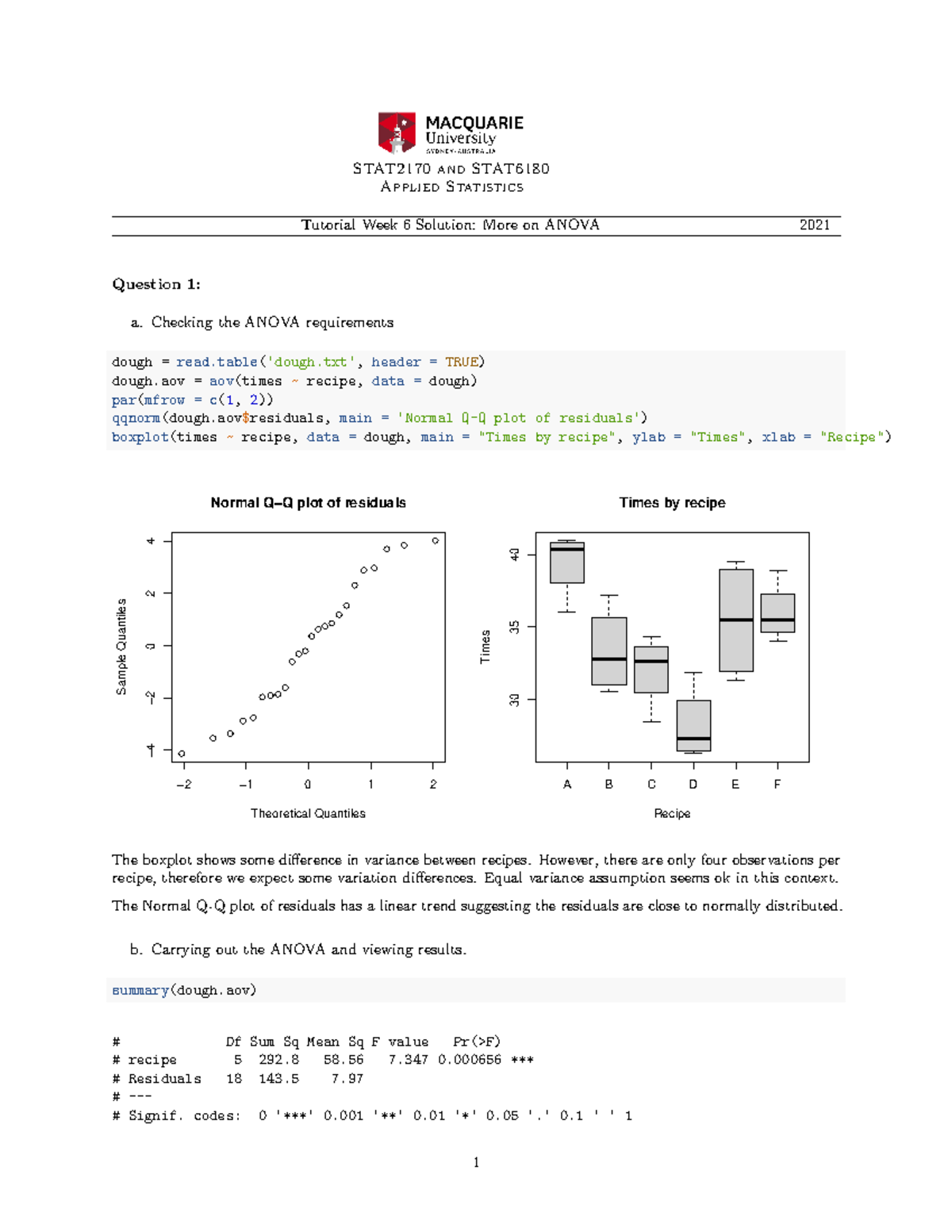 STAT2170 Tutorial Week6 Solution - STAT2170 and STAT Applied Statistics Tutorial Week 6 Solution ...