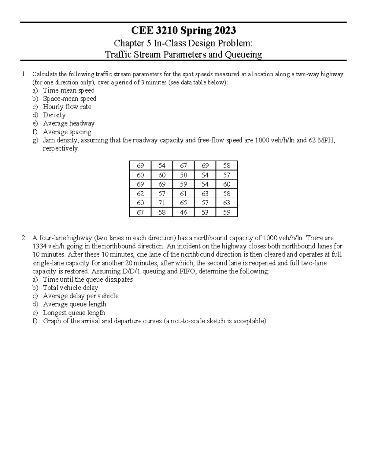 Ch5 ICE - Assignment for Queuing Theory - CEE 3210 Spring 2023 Chapter ...