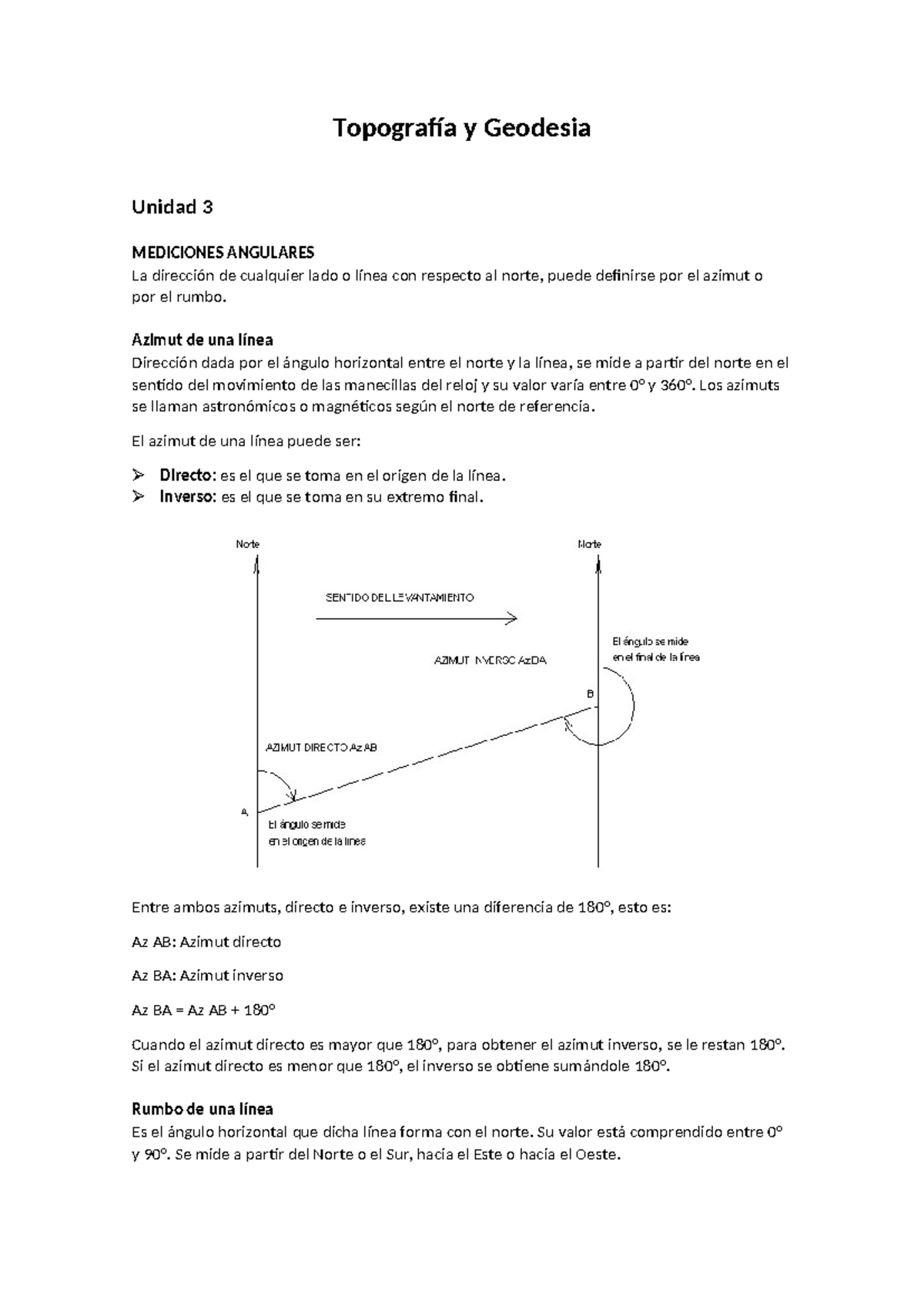 Resumen unidad 3 - Topografía y Geodesia - Topografía y Geodesia Unidad 3 MEDICIONES ANGULARES ...