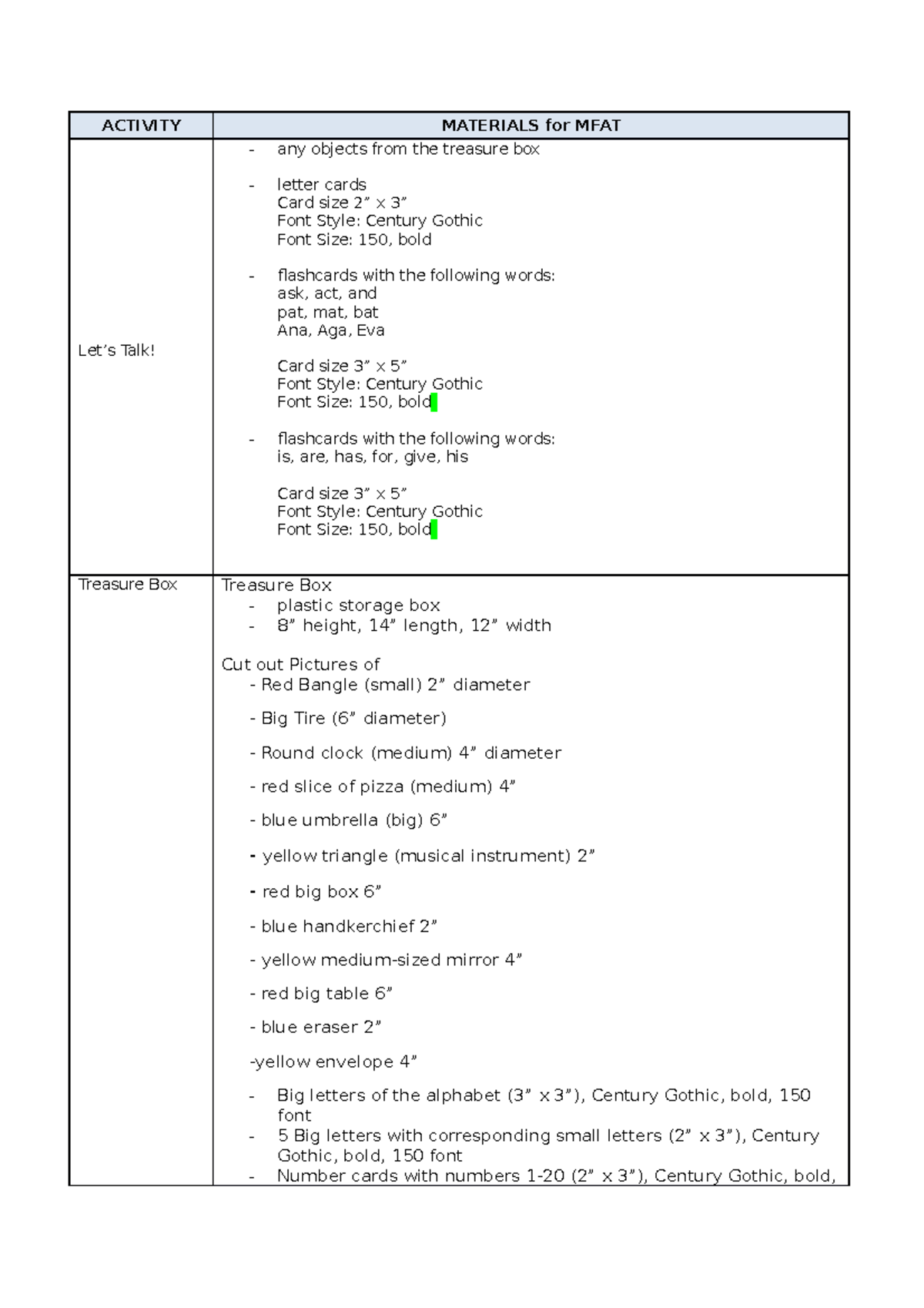Final MFAT Materials FOR Mass Training 3 - ACTIVITY MATERIALS for MFAT ...