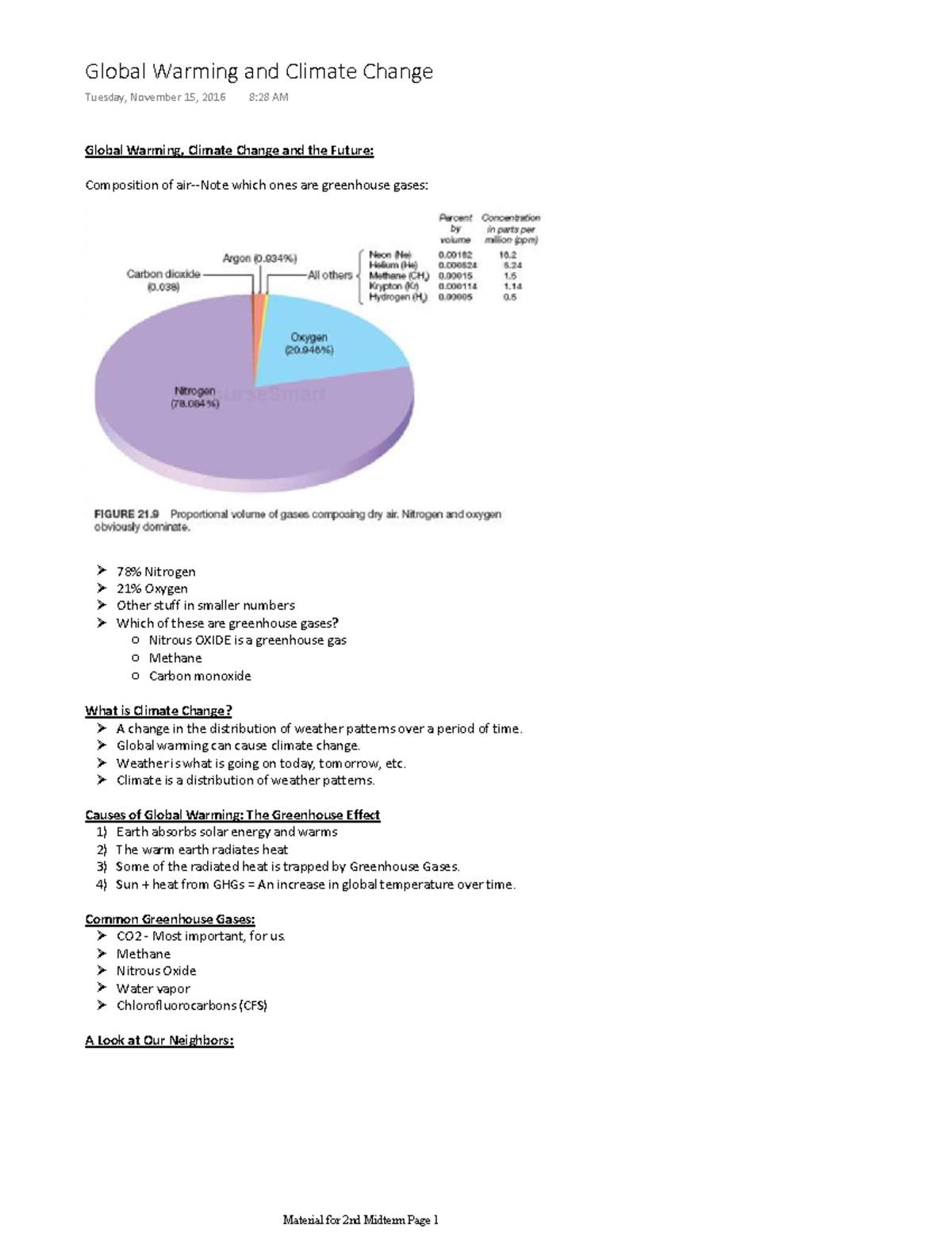 GLG121 Global Warming and Climate Change Notes - Global Warming ...
