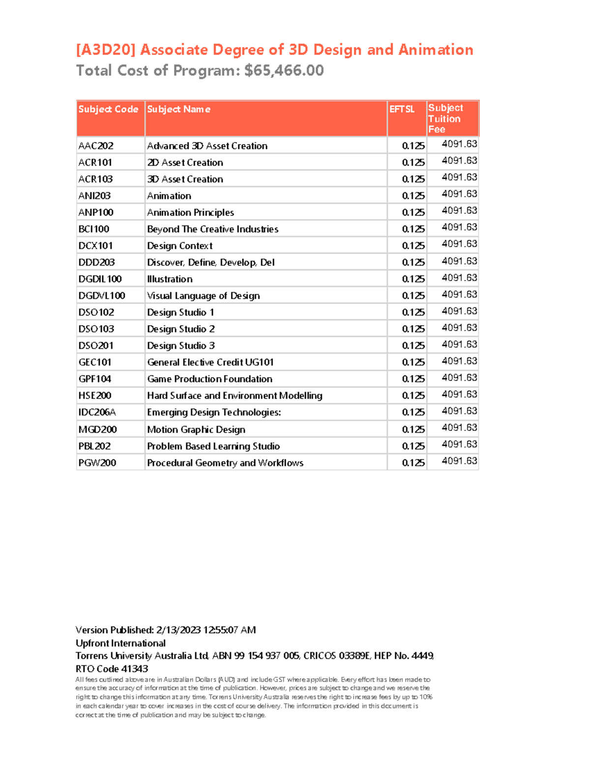 2023 international design and creative technology fees - [A3D20 ...