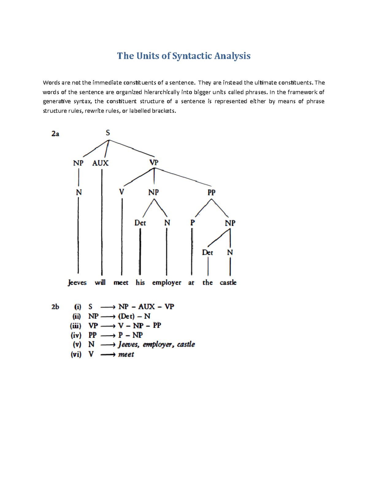 The Units of Syntactic Analysis chapter 1 - The Units of Syntactic ...