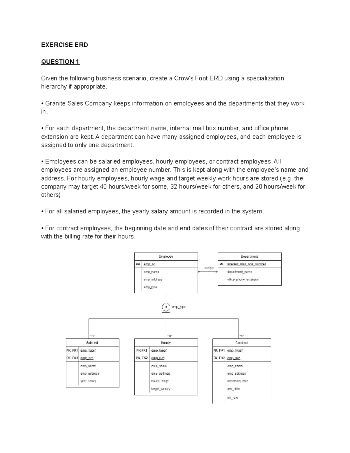 Exercise ERD - ITS232 - EXERCISE ERD QUESTION 1 Given the following ...
