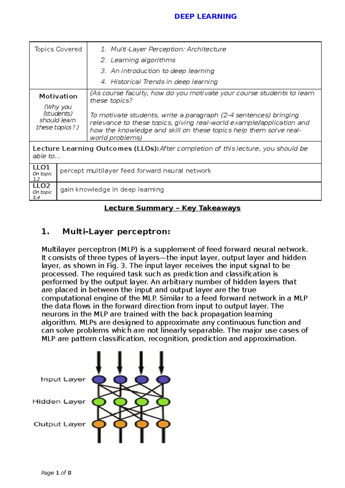 Multi Layer Perception Architecture Topics Covered 1 Multi Layer
