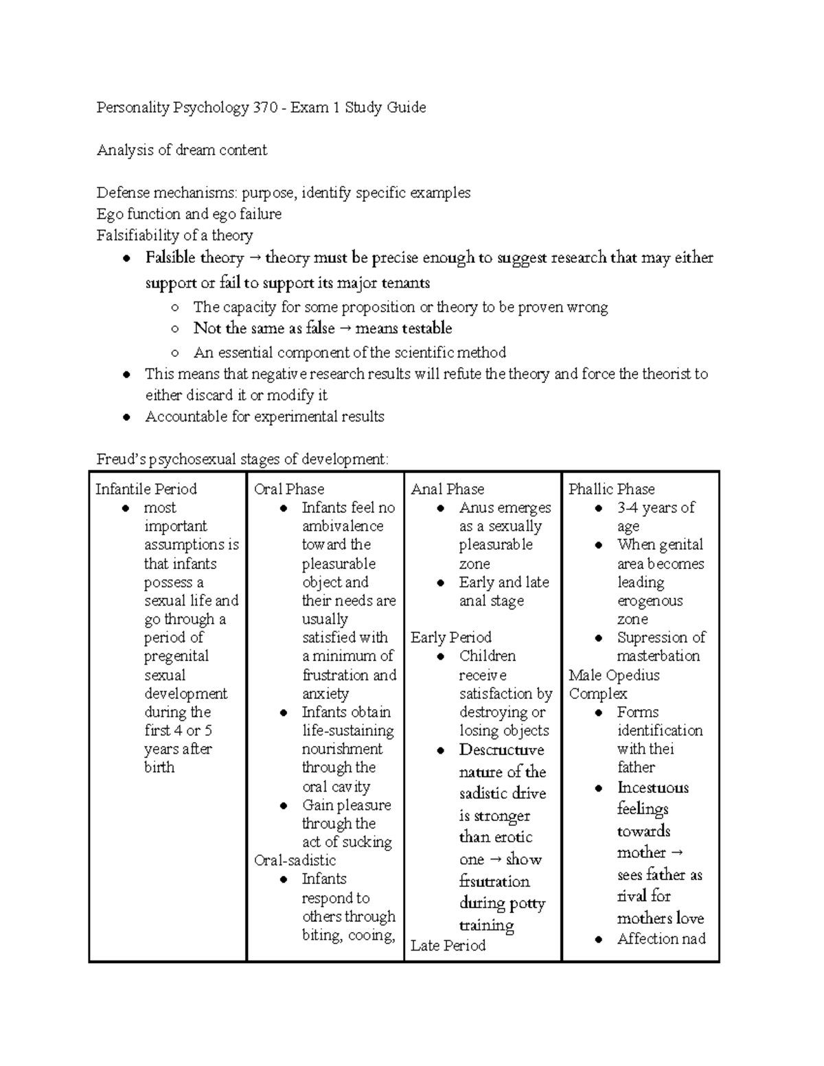 Exam 1 Study Guide - Personality Psychology 370 - Exam 1 Study Guide ...