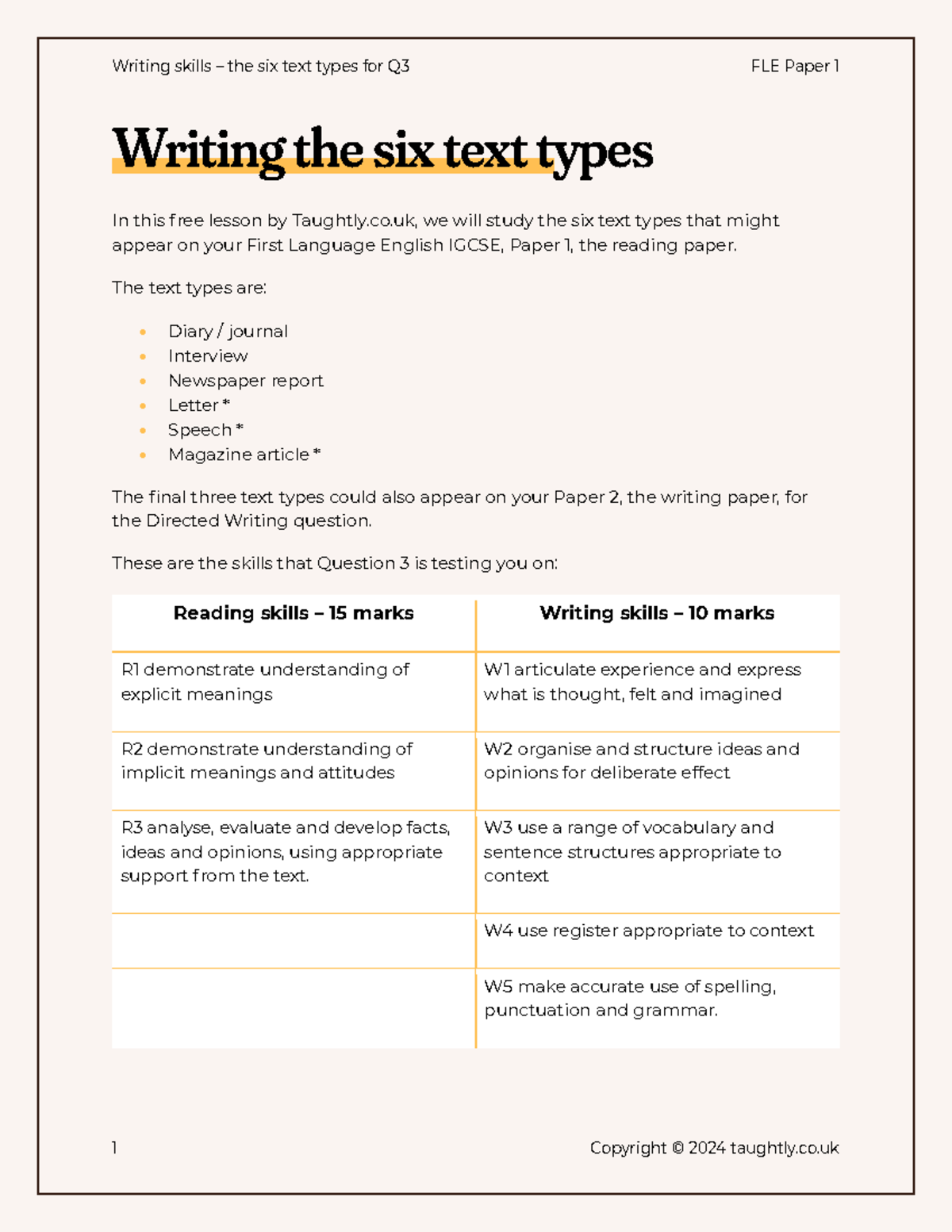 2 - text types for fle - Writing the six text types In this free lesson ...