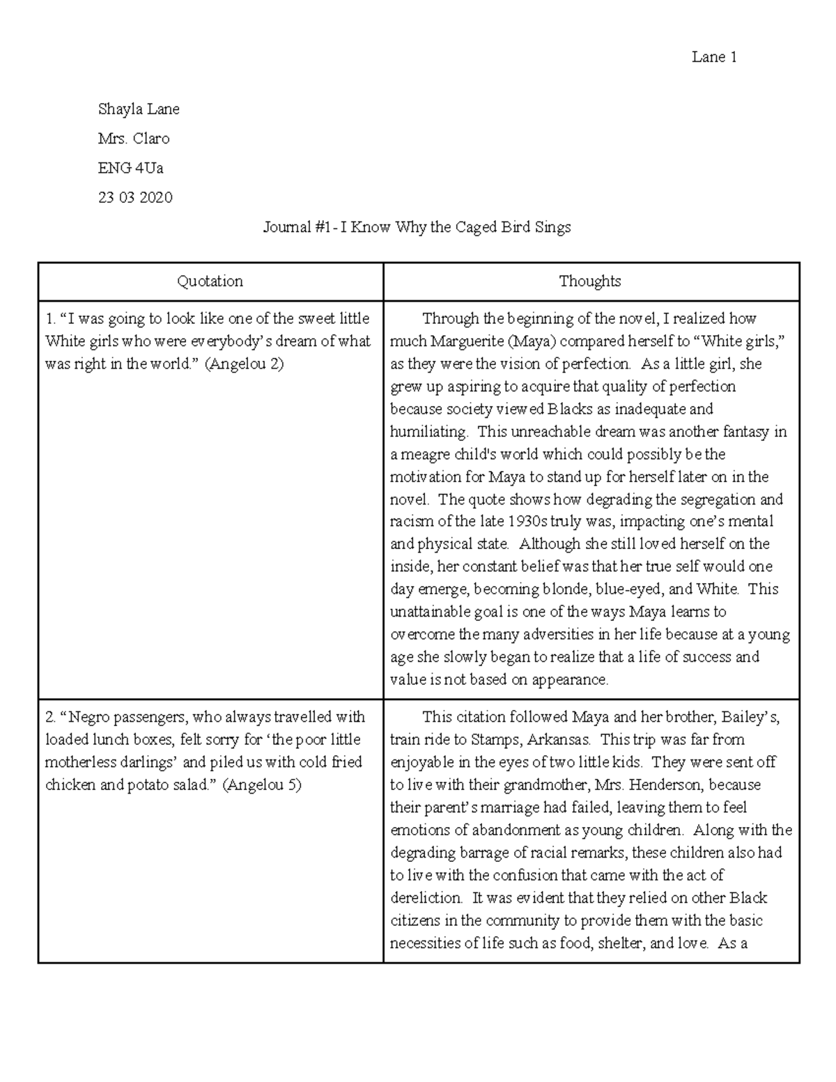 Journal #1- I Know Why the Caged Bird Sings - Shayla Lane Mrs. Claro ...
