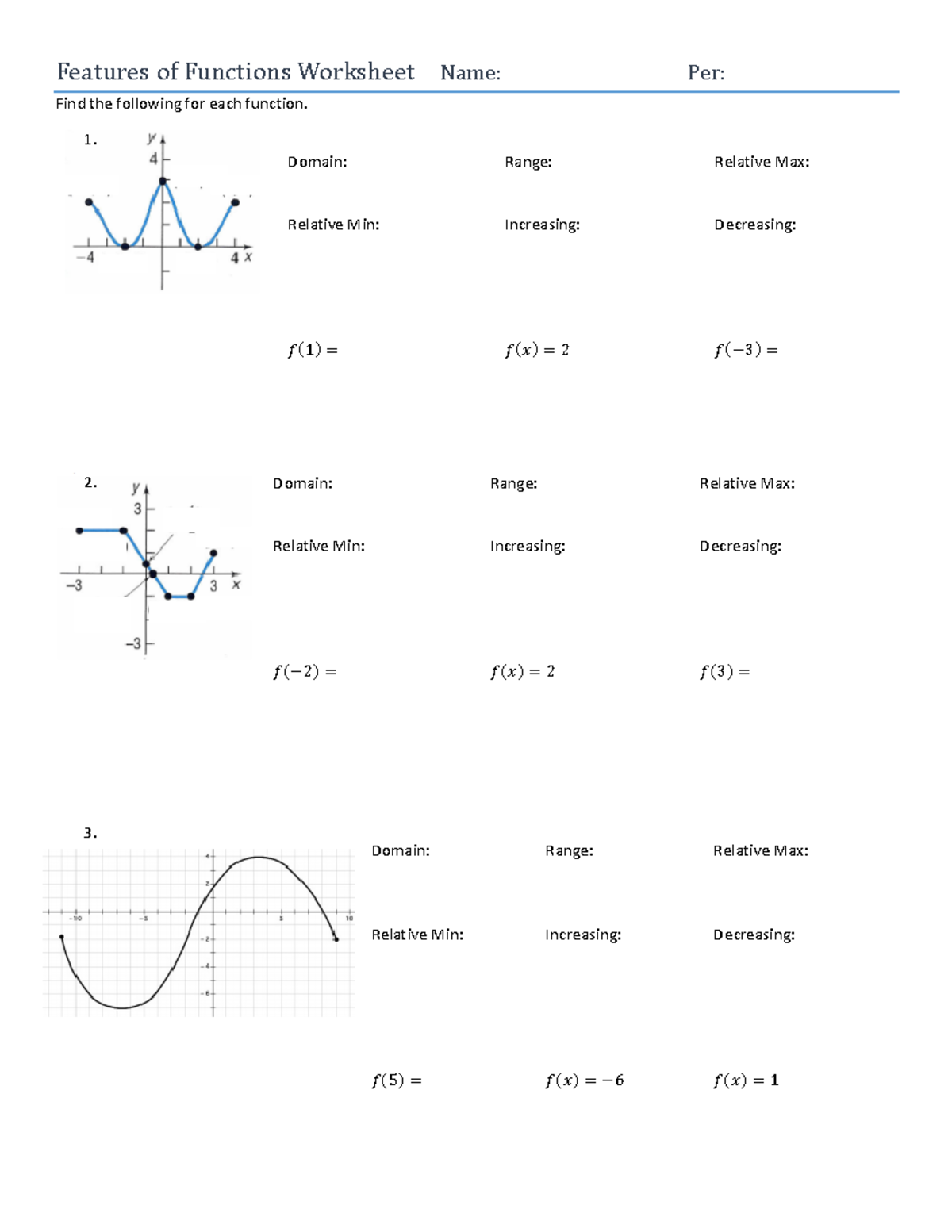 Features of functions worksheet - 1. Domain: Range: Relative Max ...