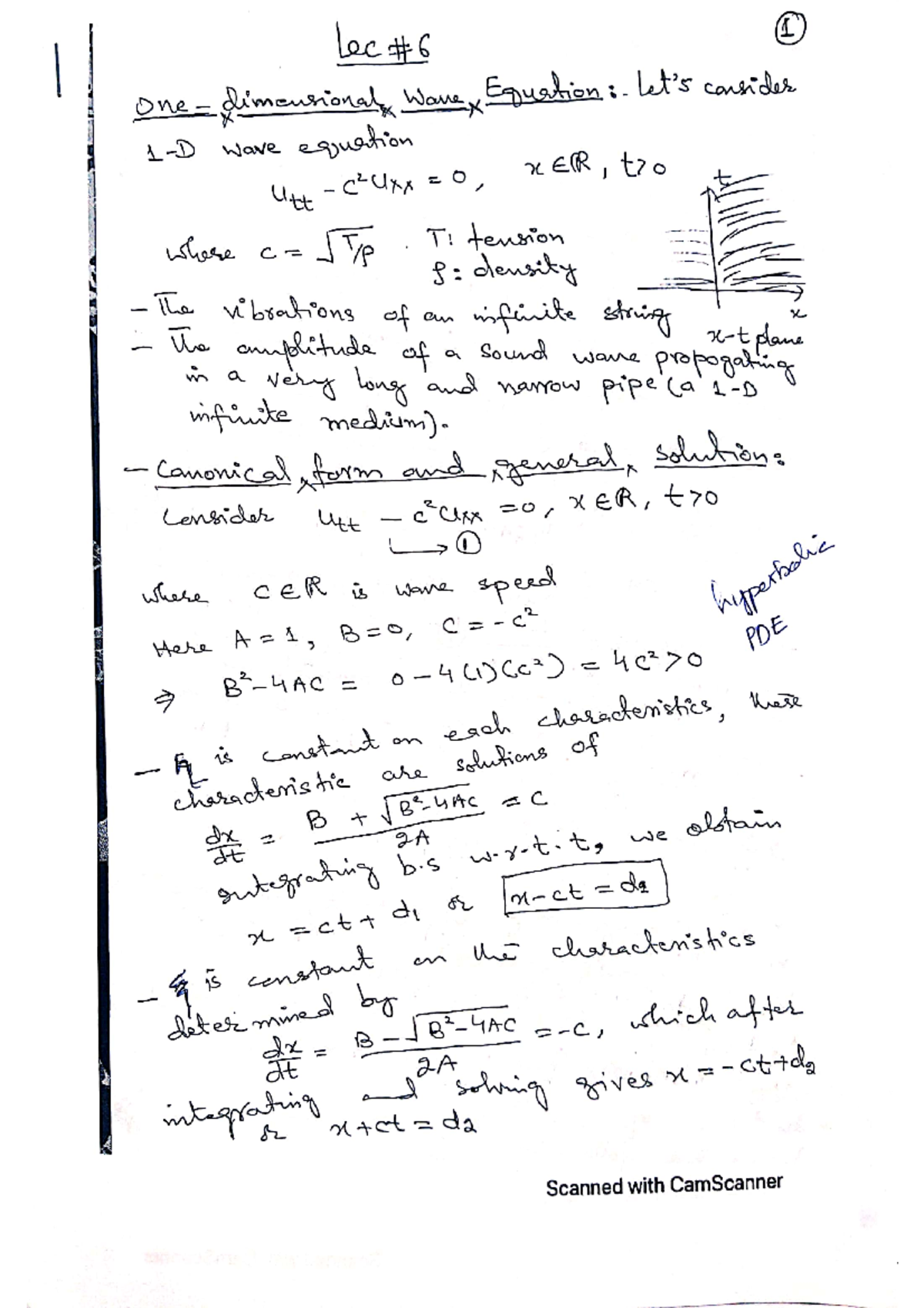 AM 2, PDE Lec 06 03-28-2024 - mathematical thinking - Studocu