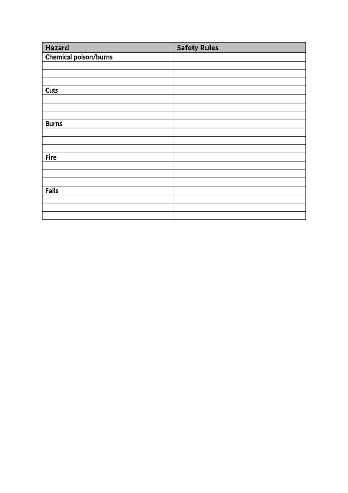 Lab safety activity - Worksheet - Hazard Safety Rules Chemical poison ...