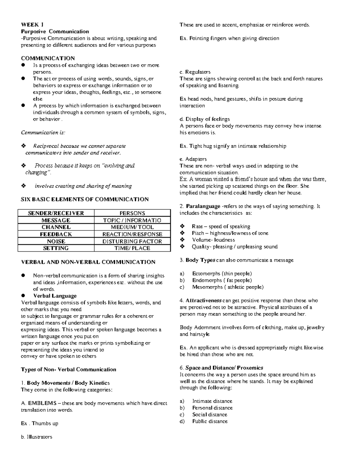 Purcom - WEEK 1 Purposive Communication -Purposive Communication is about writing, speaking and ...