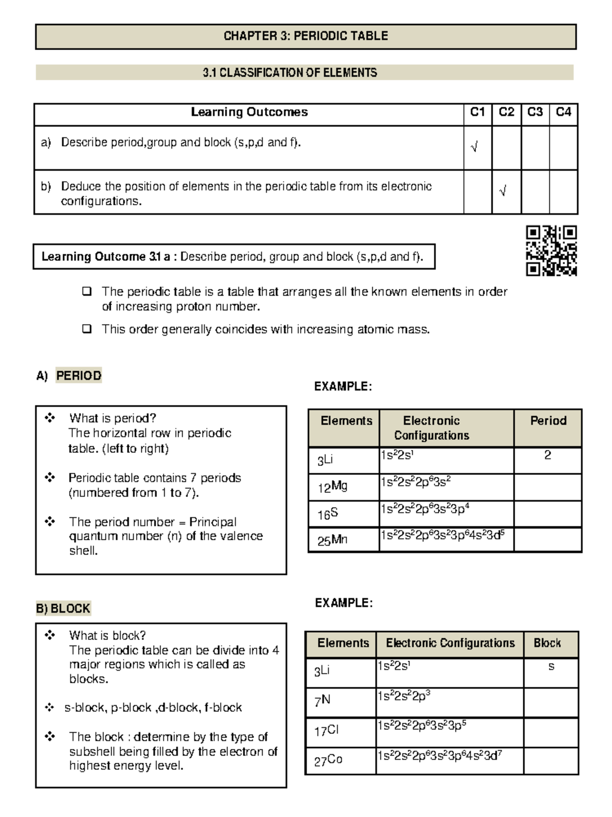 Chapter 3 Periodic Table - CHAPTER 3: PERIODIC TABLE Learning Outcome 3 ...