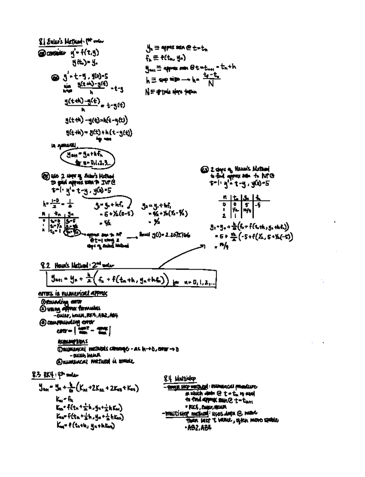 Diff eqns notes 3 - differential equations - Euler'sMethodStoker ...