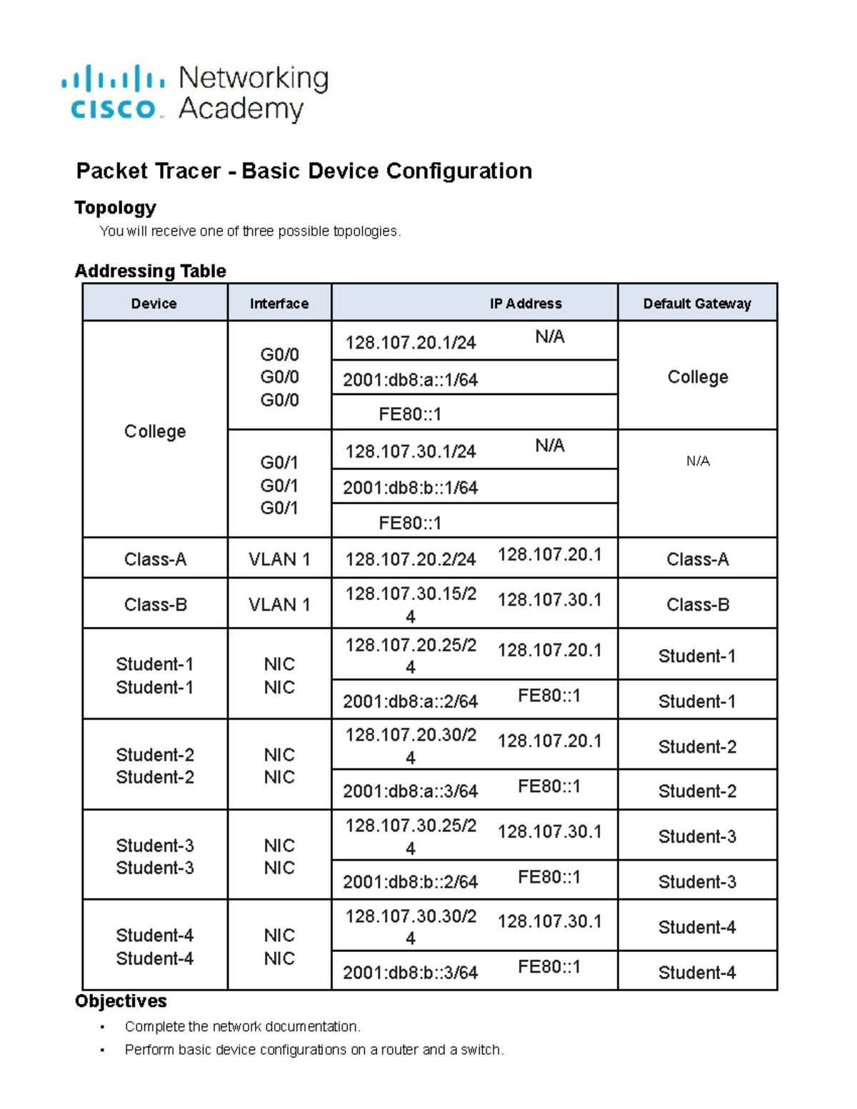 Packet tracer practica ciscoo - Packet Tracer - Basic Device ...