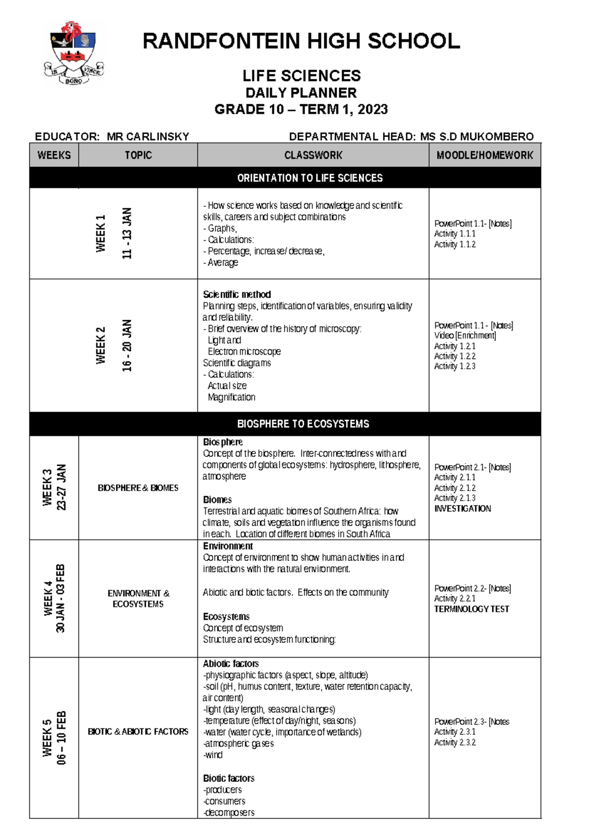 Grade 10 Life Sciences Daily Planner draft Term 1 2023 - RANDFONTEIN ...