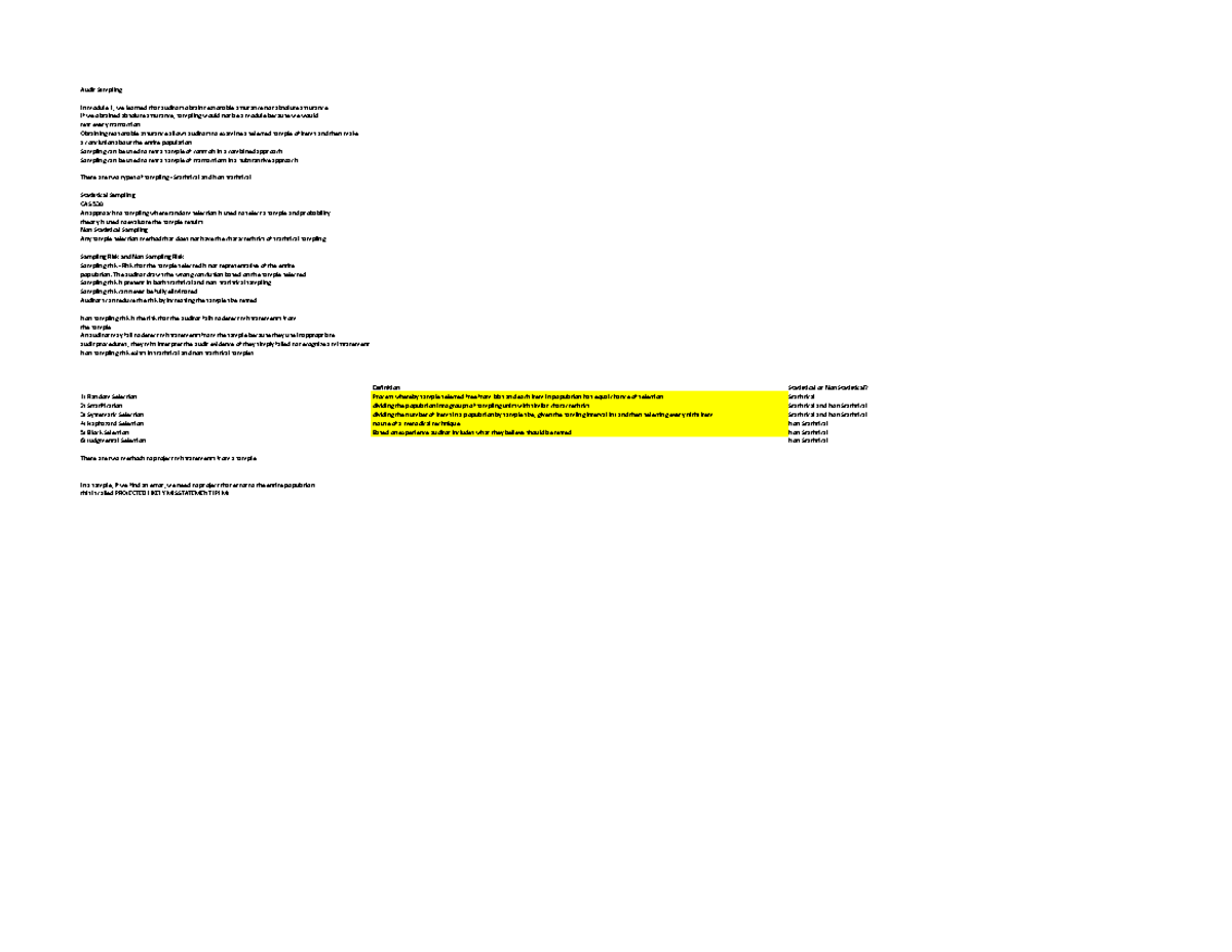 Module 5 notes - Sampling - Audit Sampling In module 1, we learned that ...