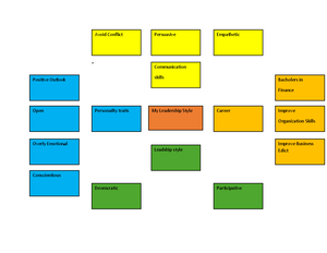 7-2 Project: Company Accounting Workbook and Summary Report - Module 4 ...