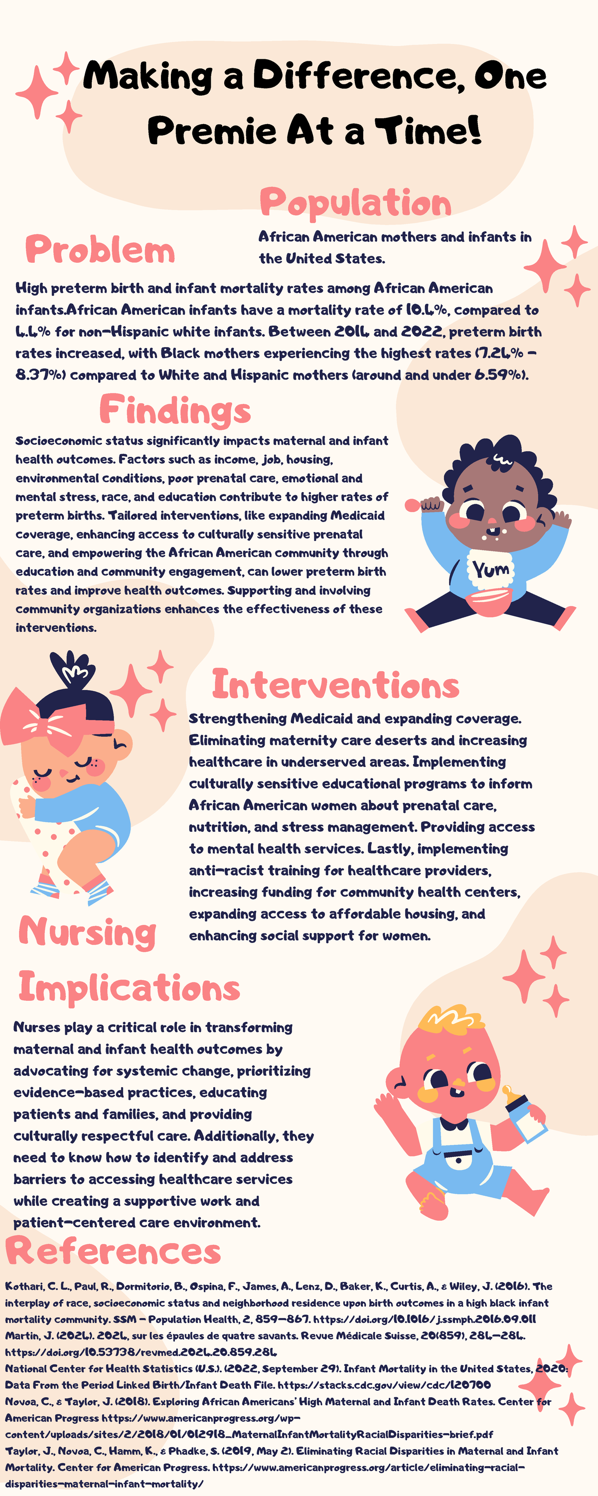 infographic poster nursing research - Problem High preterm birth and ...