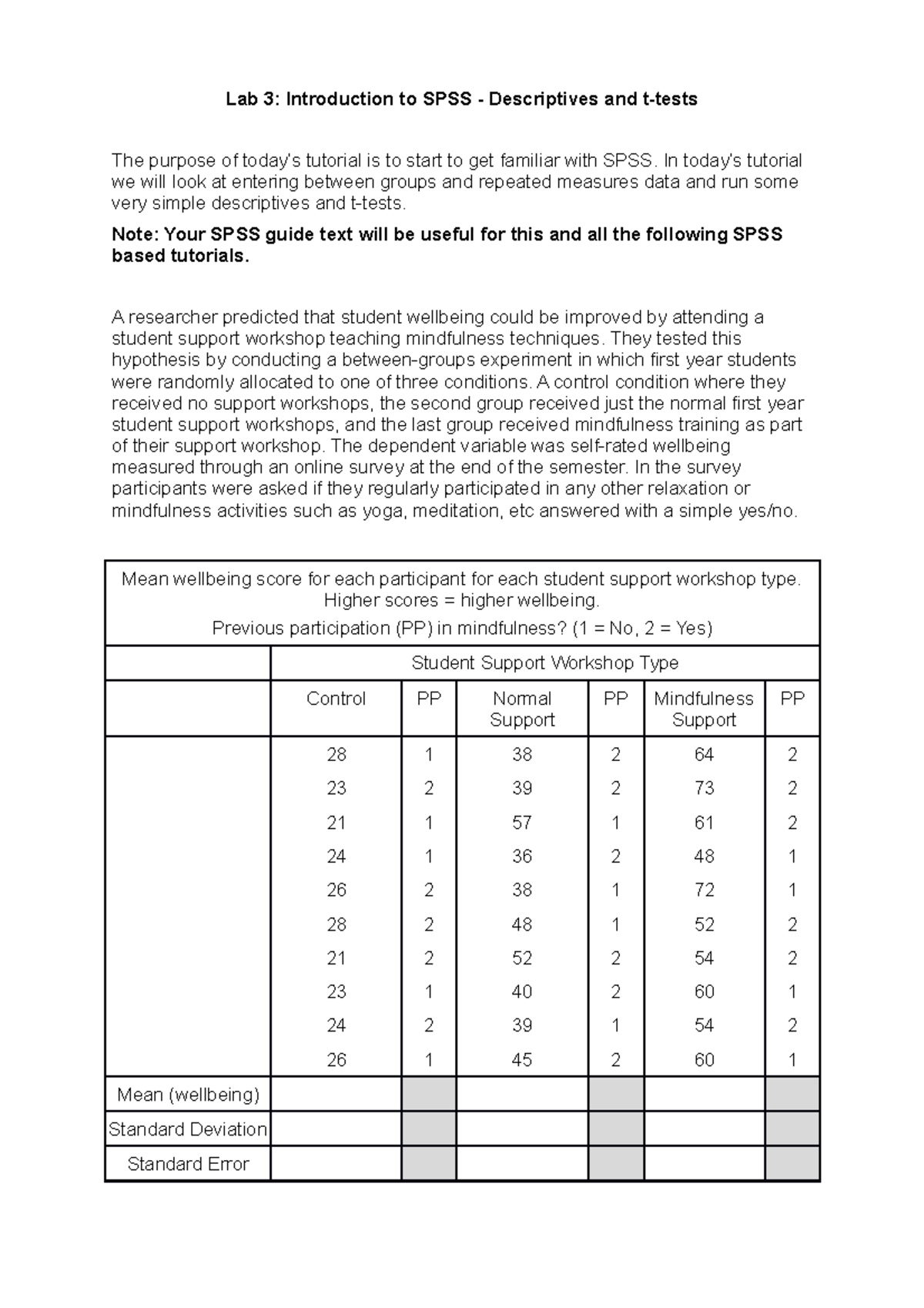 Tutorial 3 - Lab 3: Introduction to SPSS - Descriptives and t-tests The ...