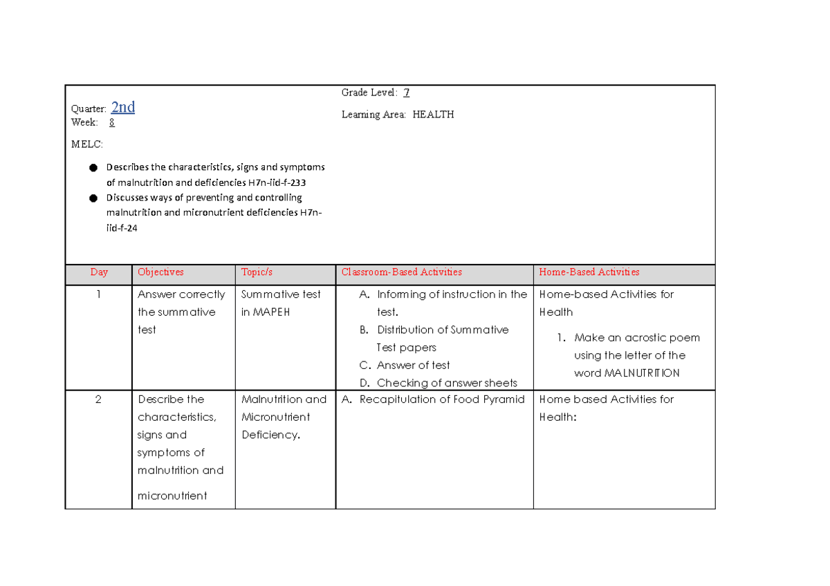 Mapeh Weekly Learning Plan-8 - Quarter: 2nd Week: 8 MELC: Describes the ...