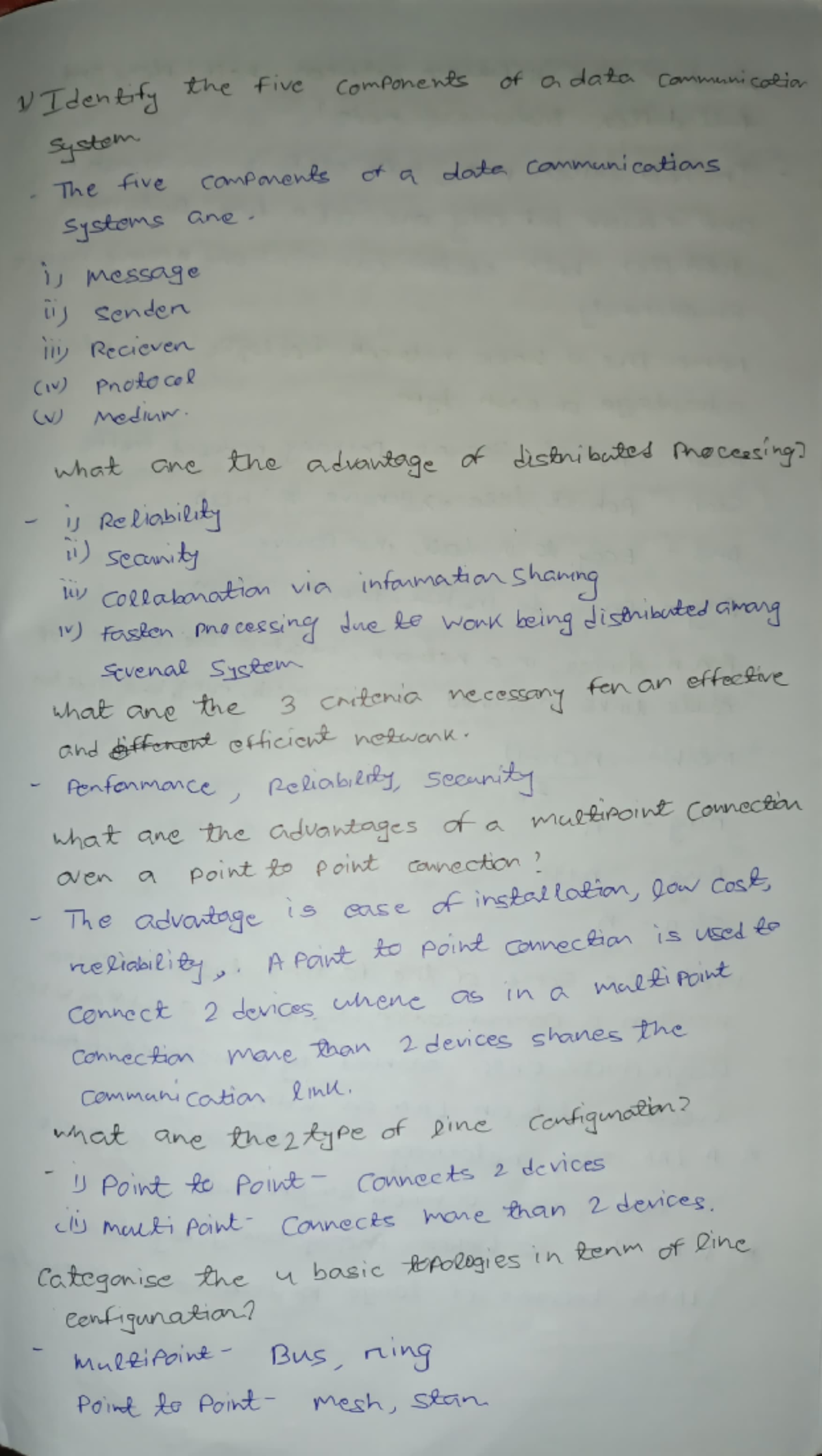 CN assignment Ayush Acharya - VTden fy the five ComPonewS of o ...