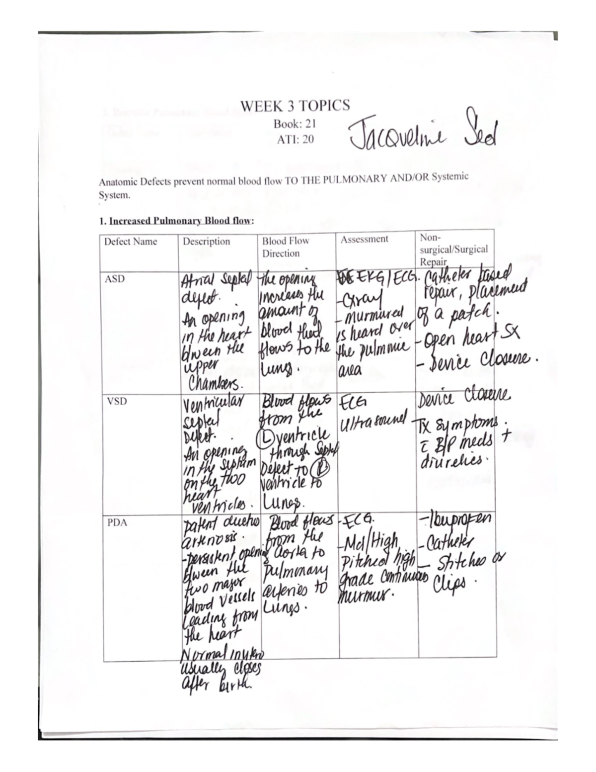 WEEK 3 Topics - Notes - Nurs 306 - Studocu