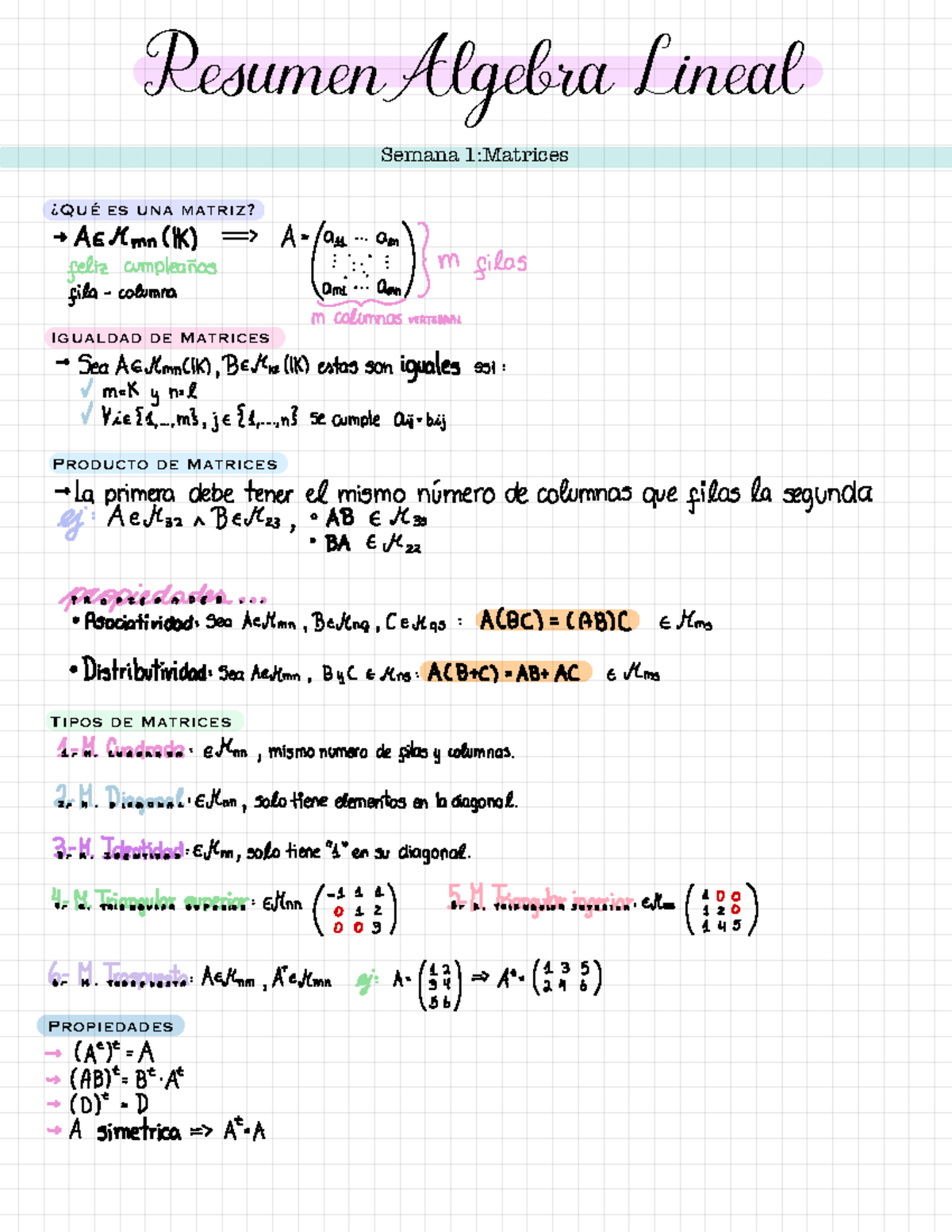 Resumen Álgebra Lineal - Resumen Algebra Lineal Semana 1:Matrices ¿Qué ...