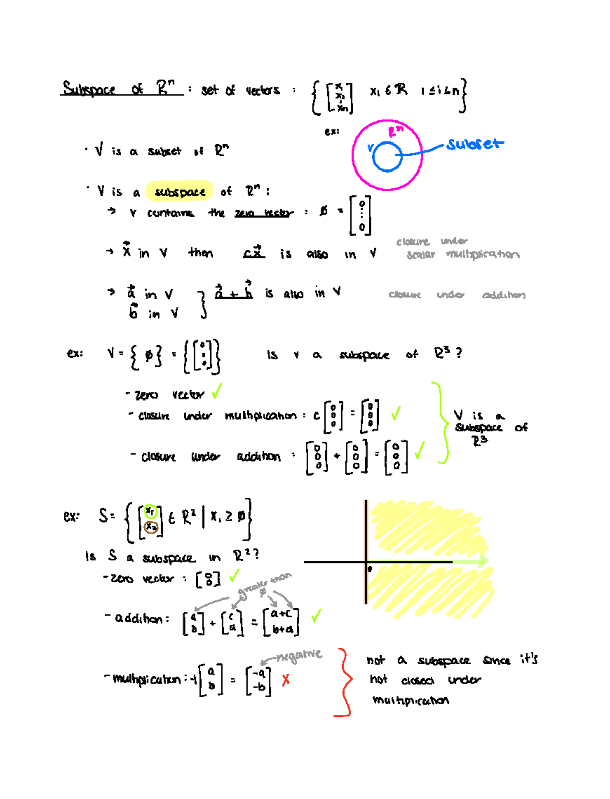Linear Subspaces Mela Subspace Of R Set Of Vectors I Xi Er Leith Ex Rn V Is A Subset Of Rn V