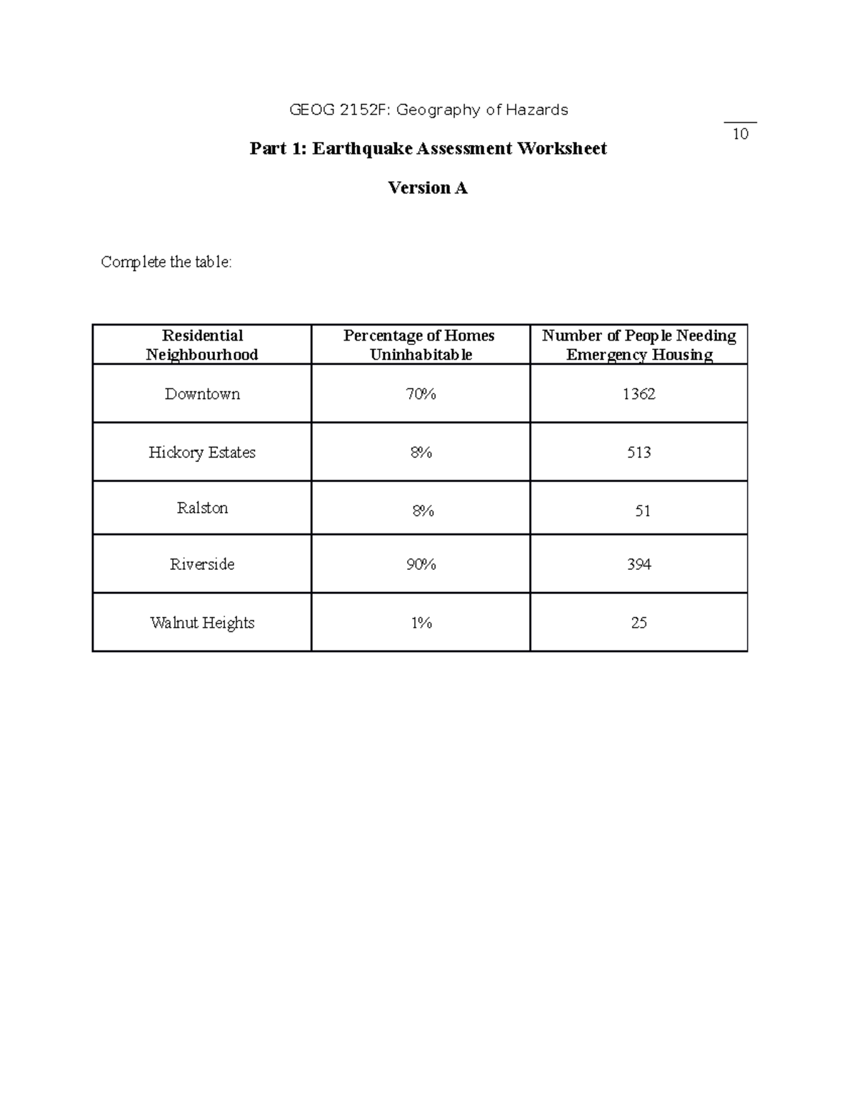 Worksheets - Version A - The course material - GEOG 2152F: Geography of ...
