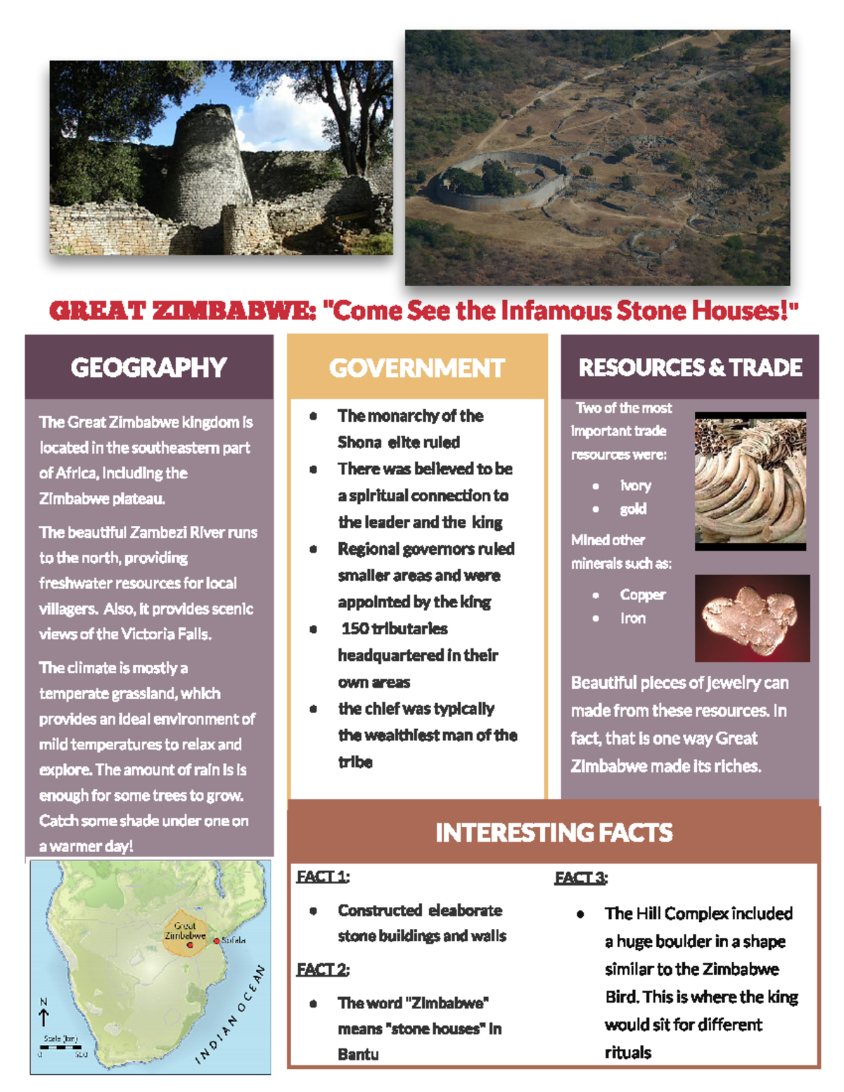 Great Zimbabwe Sample Project - N EW SLET T ER SK YLI N E H I GH GREA T ...