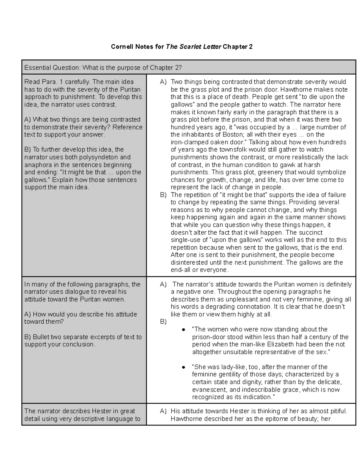 Scarlet CN 2-8 - Google Docs - Cornell Notes for The Scarlet Letter ...