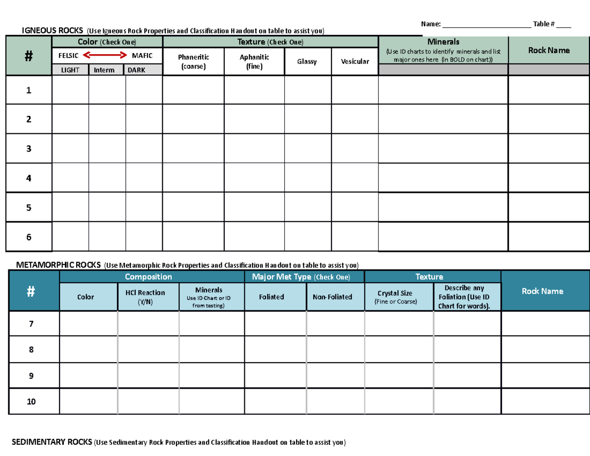 GEO109L Lab+4 Rocks Worksheet+F21 - IGNEOUS ROCKS (Use Igneous Rock ...