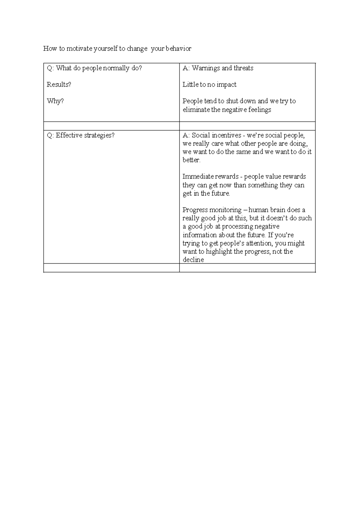 How to motivate yourself to change your behavior - Immediate rewards ...