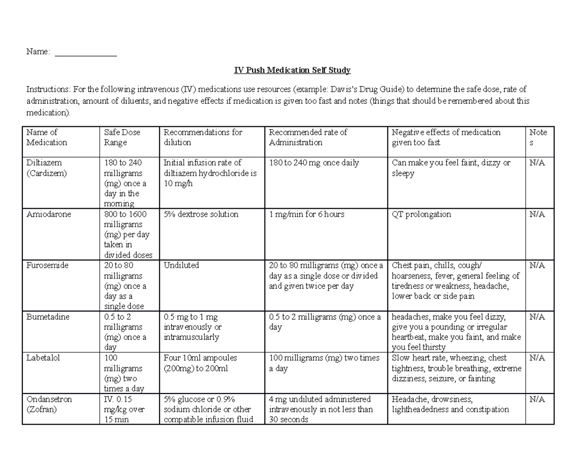IV Push Med Guide - IV Push Medications - Name: ______________ IV Push Medication Self Study ...