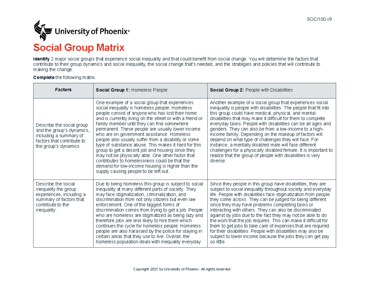 SOC100 Week 5 Assignment - SOC/100 v Social Group Matrix Identify 2 ...