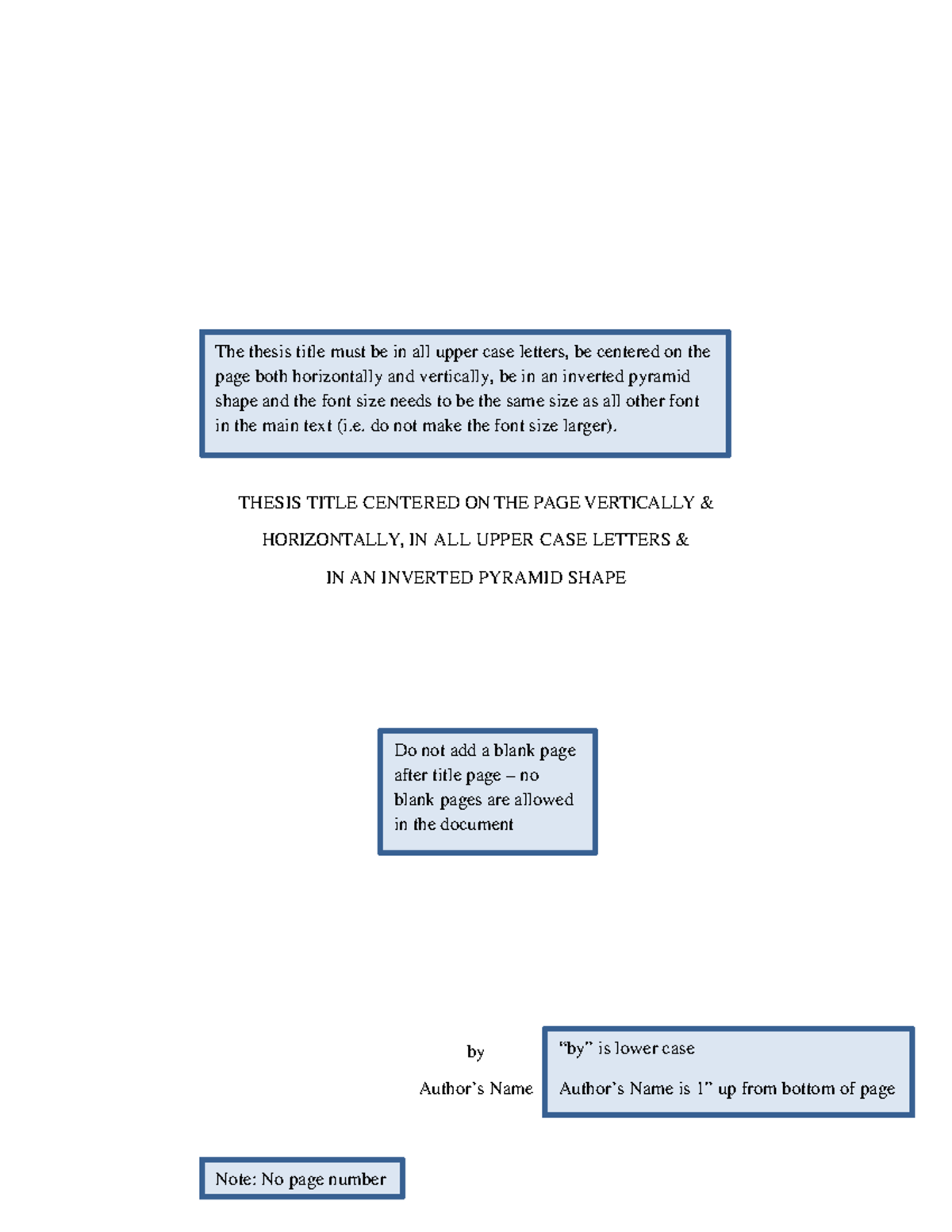 Sample Thesis with formatting notes - THESIS TITLE CENTERED ON THE PAGE ...