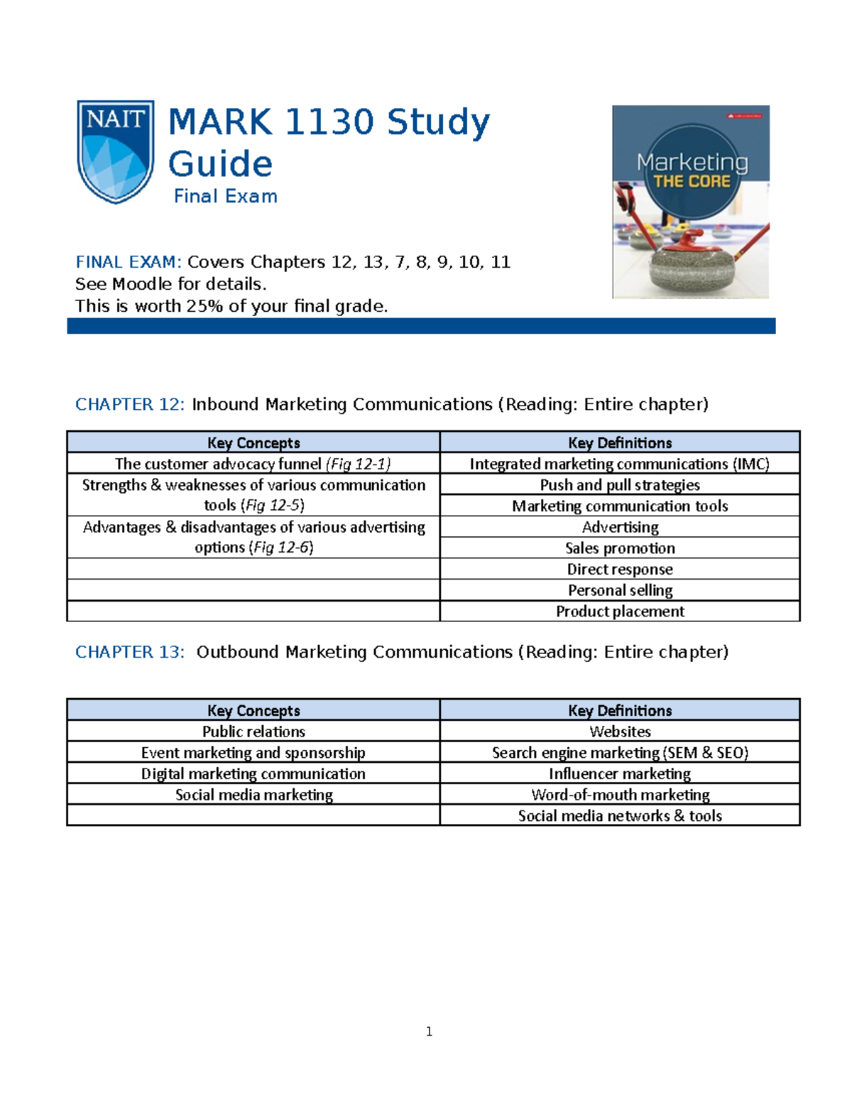 Final Study Guide-The Core 6th Edition - MARK 1130 Study Guide Final ...